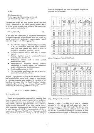DNN Project Report (Prathmesh) | PDF