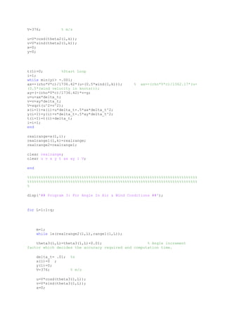 DNN Project Report (Prathmesh) | PDF