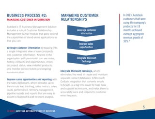 10 Ways Autotask Automates | PPT