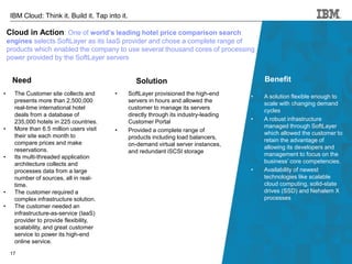 IBM SoftLayer - overview of Cloud Infrastructure | PPT