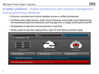 IBM SoftLayer - overview of Cloud Infrastructure | PPT