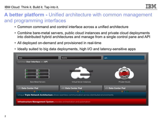 IBM SoftLayer - overview of Cloud Infrastructure | PPT