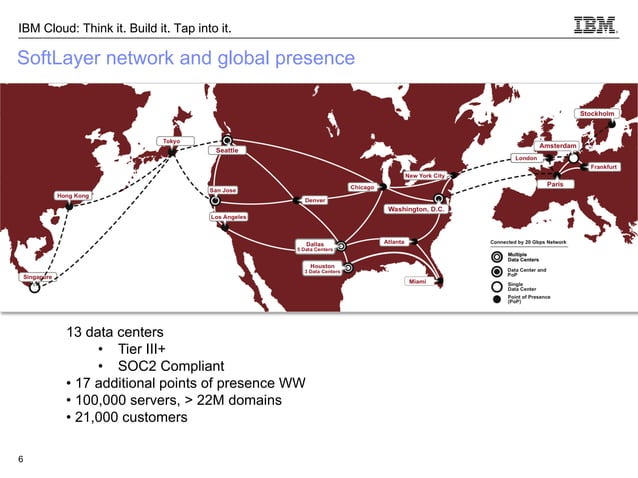 IBM SoftLayer - overview of Cloud Infrastructure | PPT