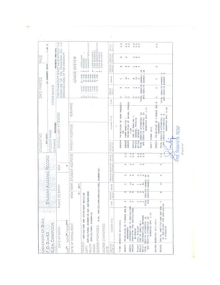 abuasangTranscript | PDF