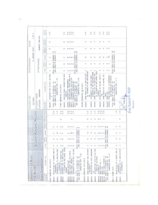 abuasangTranscript | PDF