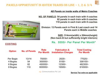 Presentation on Train Wraps & Inside Train Branding latest | PPT
