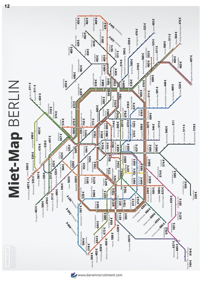 Berlin City Guide | PDF