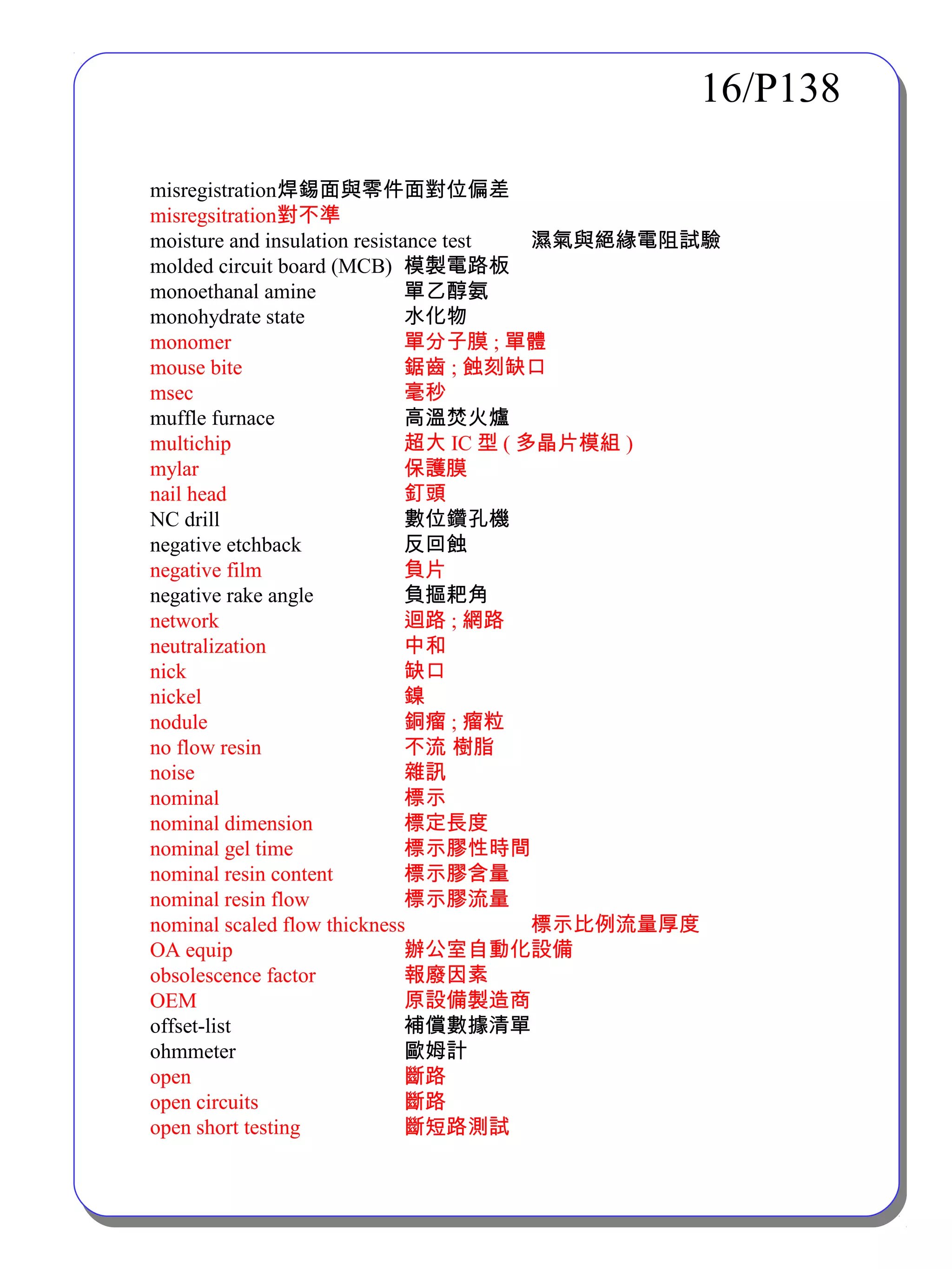 pcb英文述語 | PPT