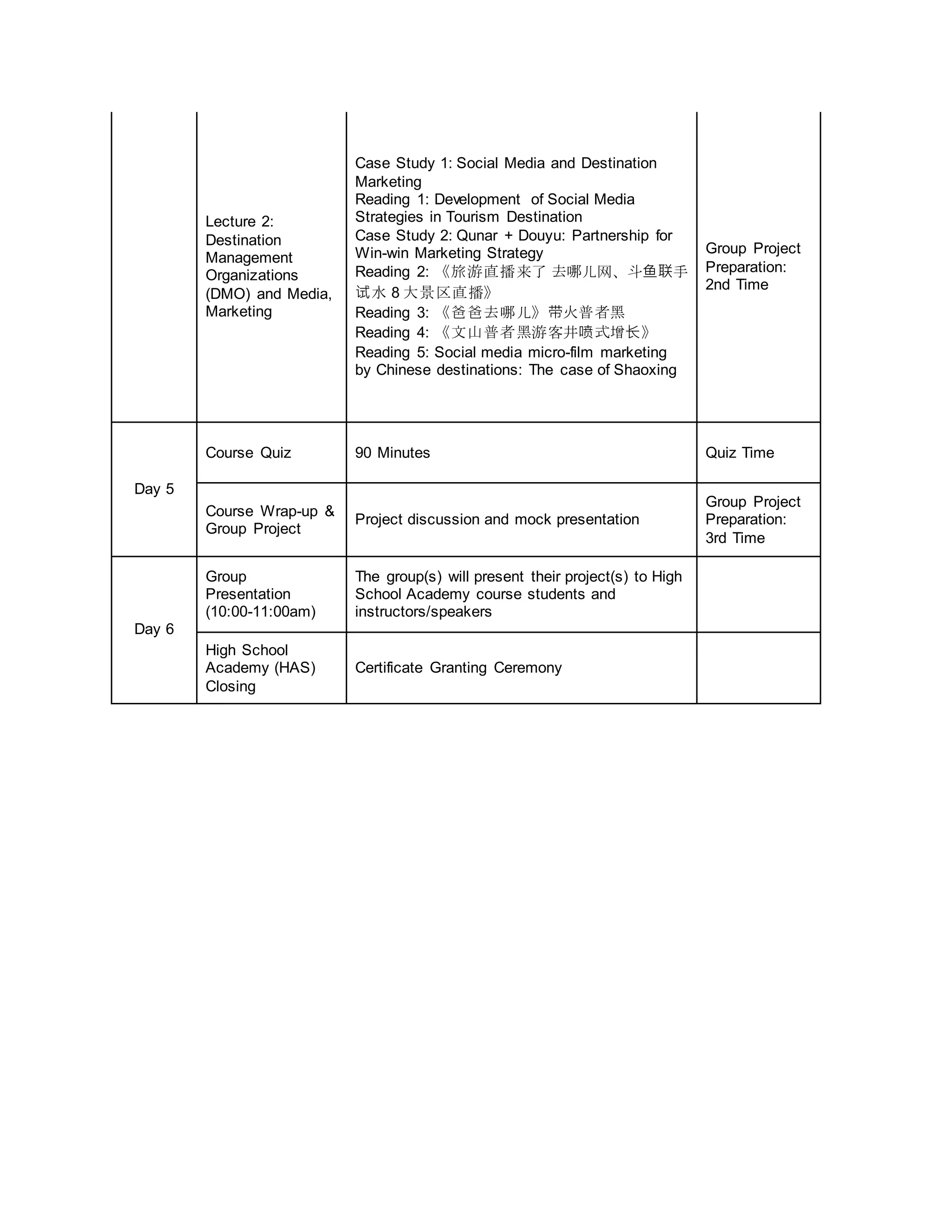 Course Syllabus (HSAD-N150) | DOCX