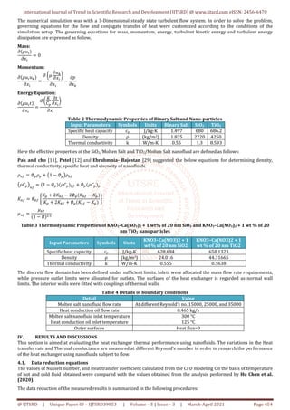 CFD Analysis on Forced Convection Heat Transfer of KNO3–Ca NO3 2 TiO2 Molten Salt Nanofluid in ...