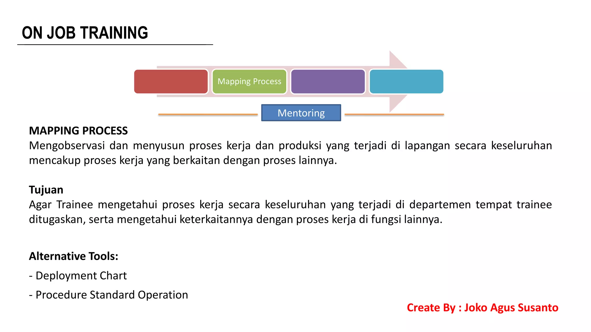 MANAGEMENT TRAINEE - PLANTATION INDUSTRY | PDF