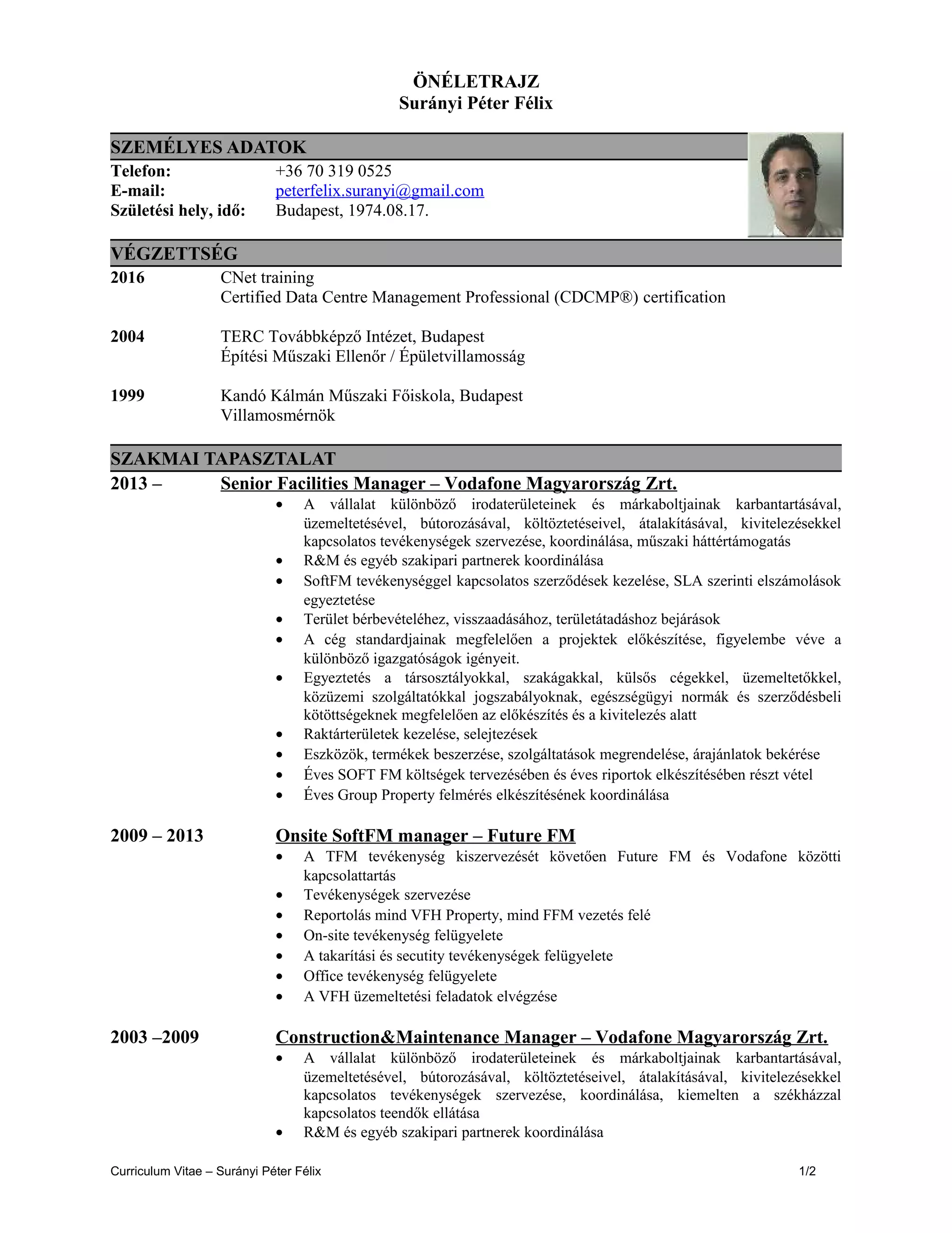 CV Suranyi HUN | DOC