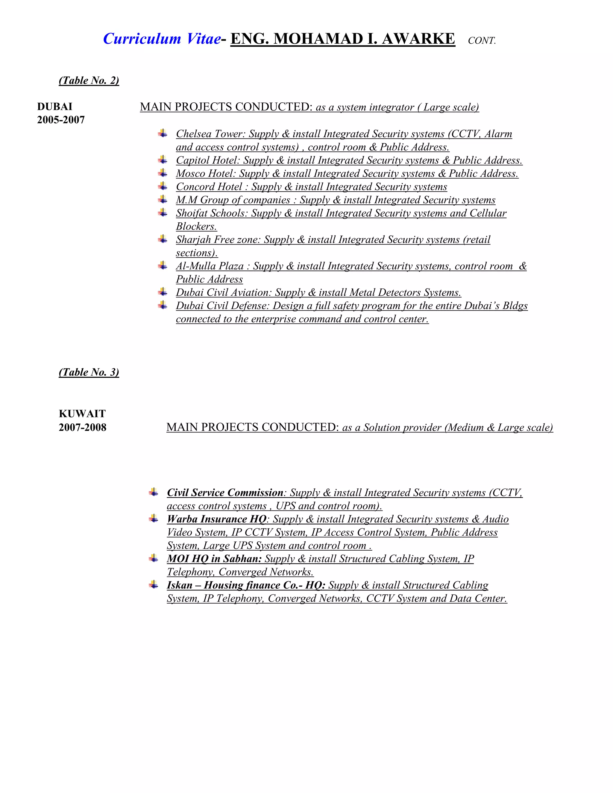 MHD Awarke CV-July-2016 | PDF