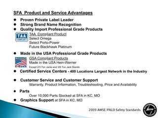 SFA Simple Presentation kj | PPT