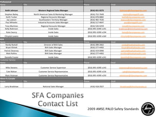SFA Simple Presentation kj | PPT