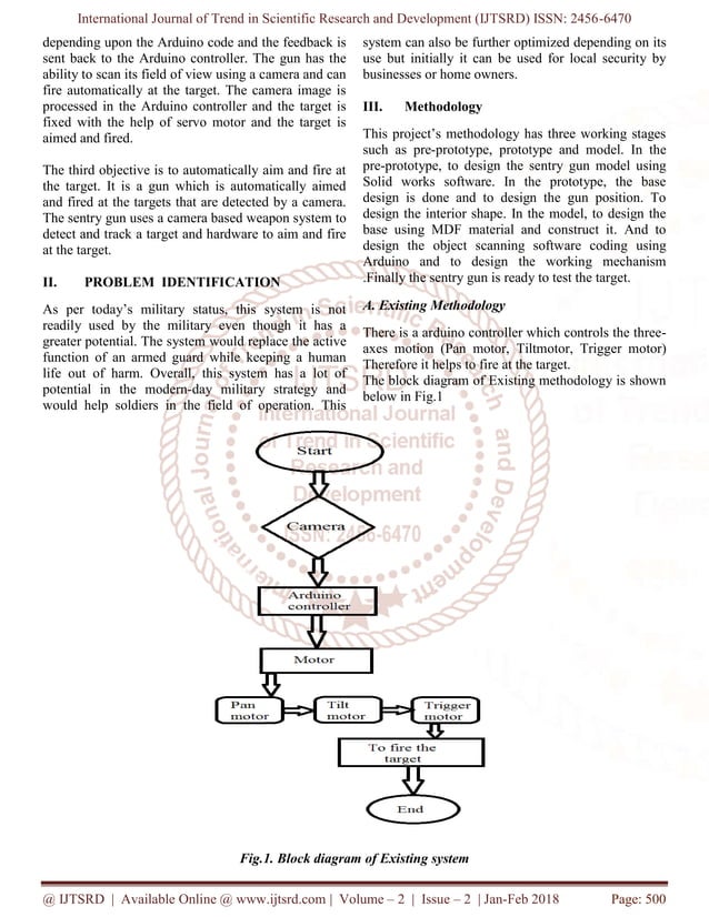 Design and Fabrication of Sentry Gun based on Mechatronics System | PDF ...