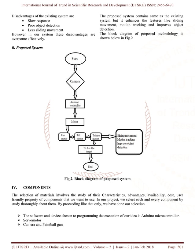 Design and Fabrication of Sentry Gun based on Mechatronics System | PDF ...
