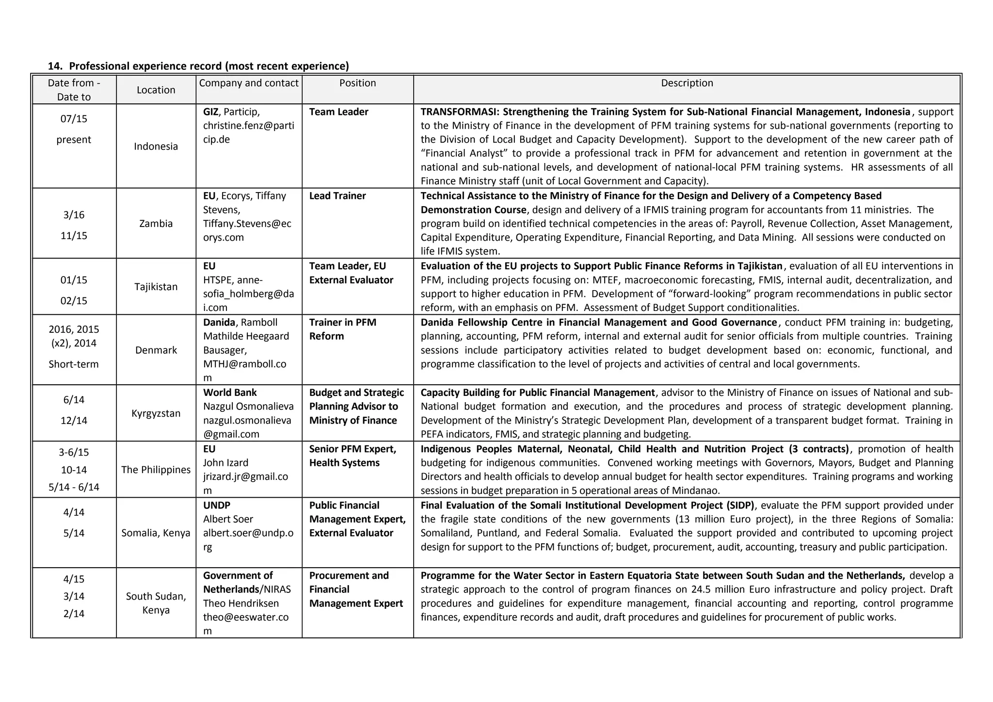 Palmbach Michael CV, May 2016 | DOC