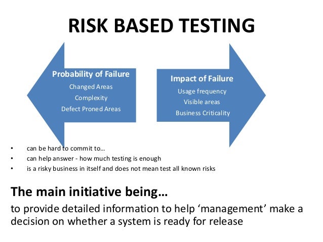 Risk based testing - Final