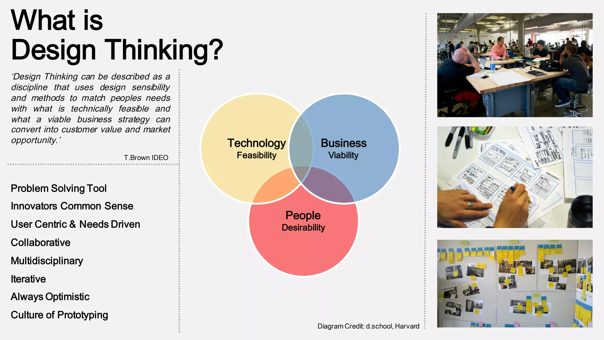 Design Thinking Process | PPT