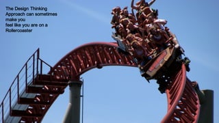 Design Thinking Process | PPT