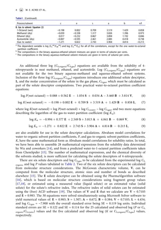 Determination of Abraham model solute descriptors and preferential solvation from measured ...