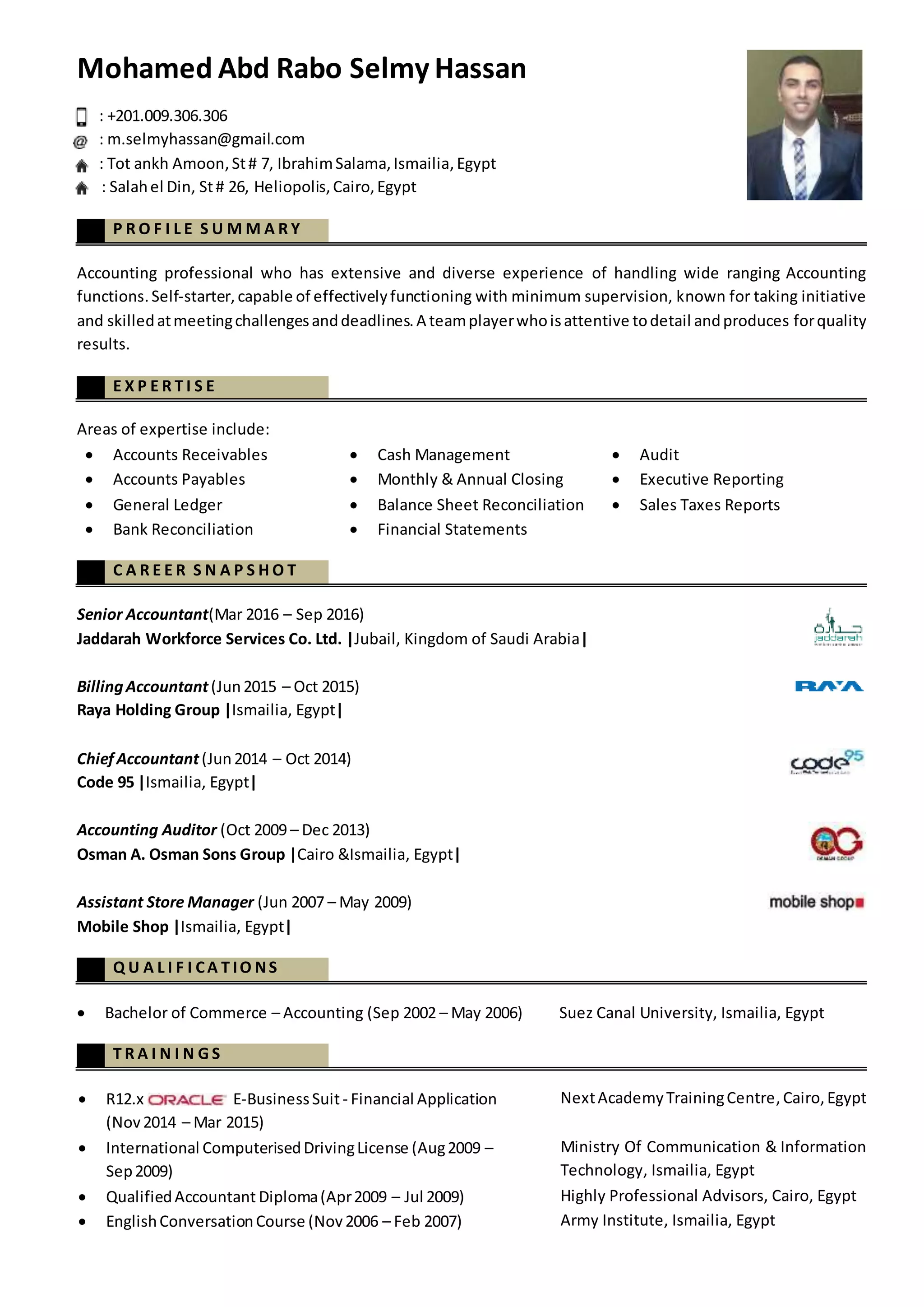 Mohamed-Hassan-CV | DOCX