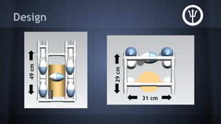 ROV Presentation | PPT