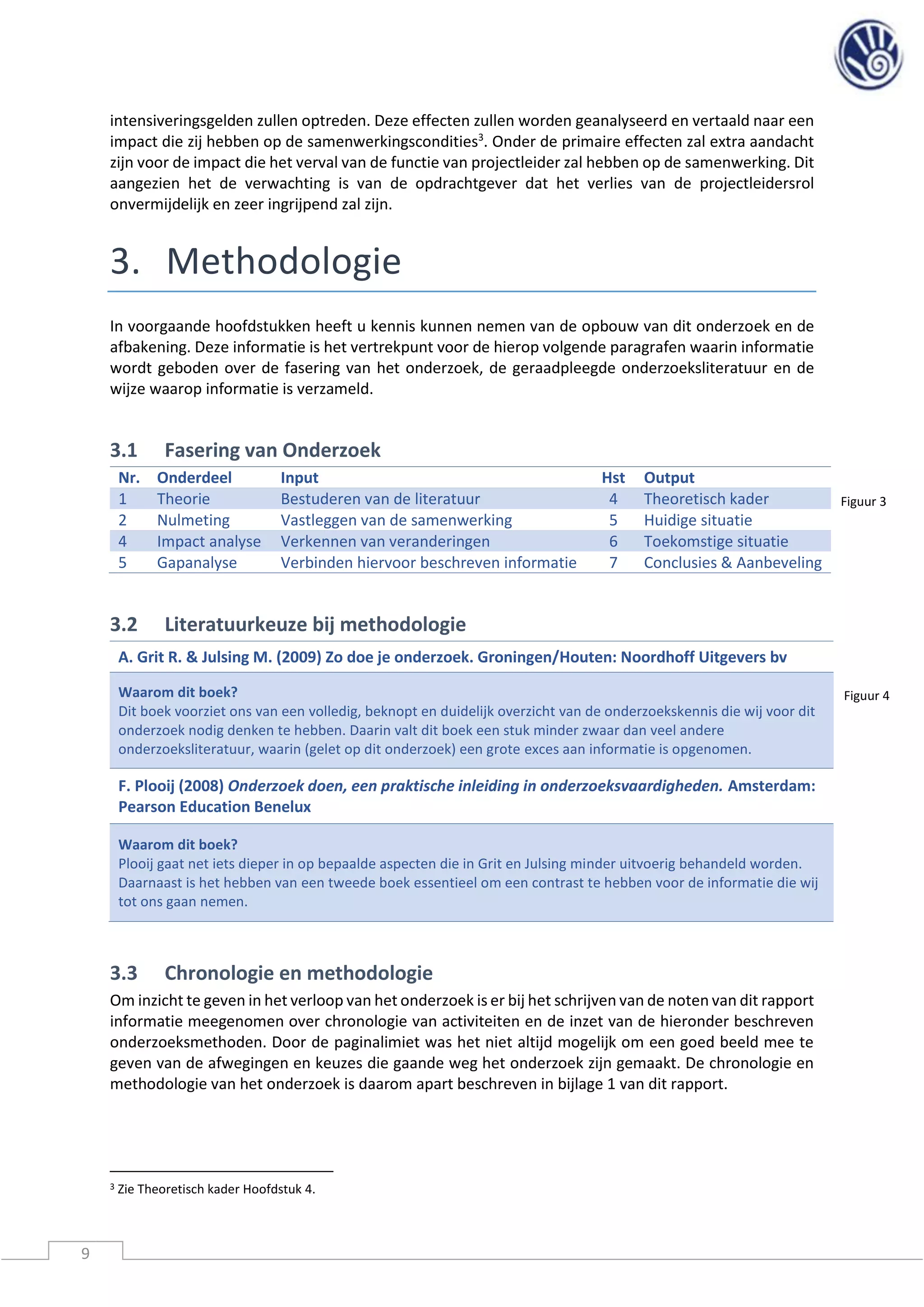 Onderzoeksrapport Versie 4 2 | PDF | Business | Business and Finance