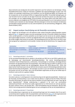 Onderzoeksrapport Versie 4 2 | PDF