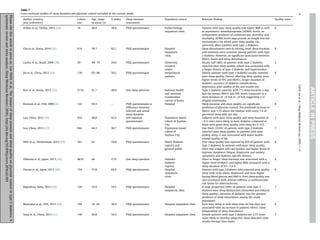 The impact of sleep amount and sleep quality on glycemic control in ...