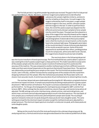 drug analysis paper | DOCX