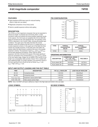 74 f85 | PDF | Consumer Electronics | Technology & Computing