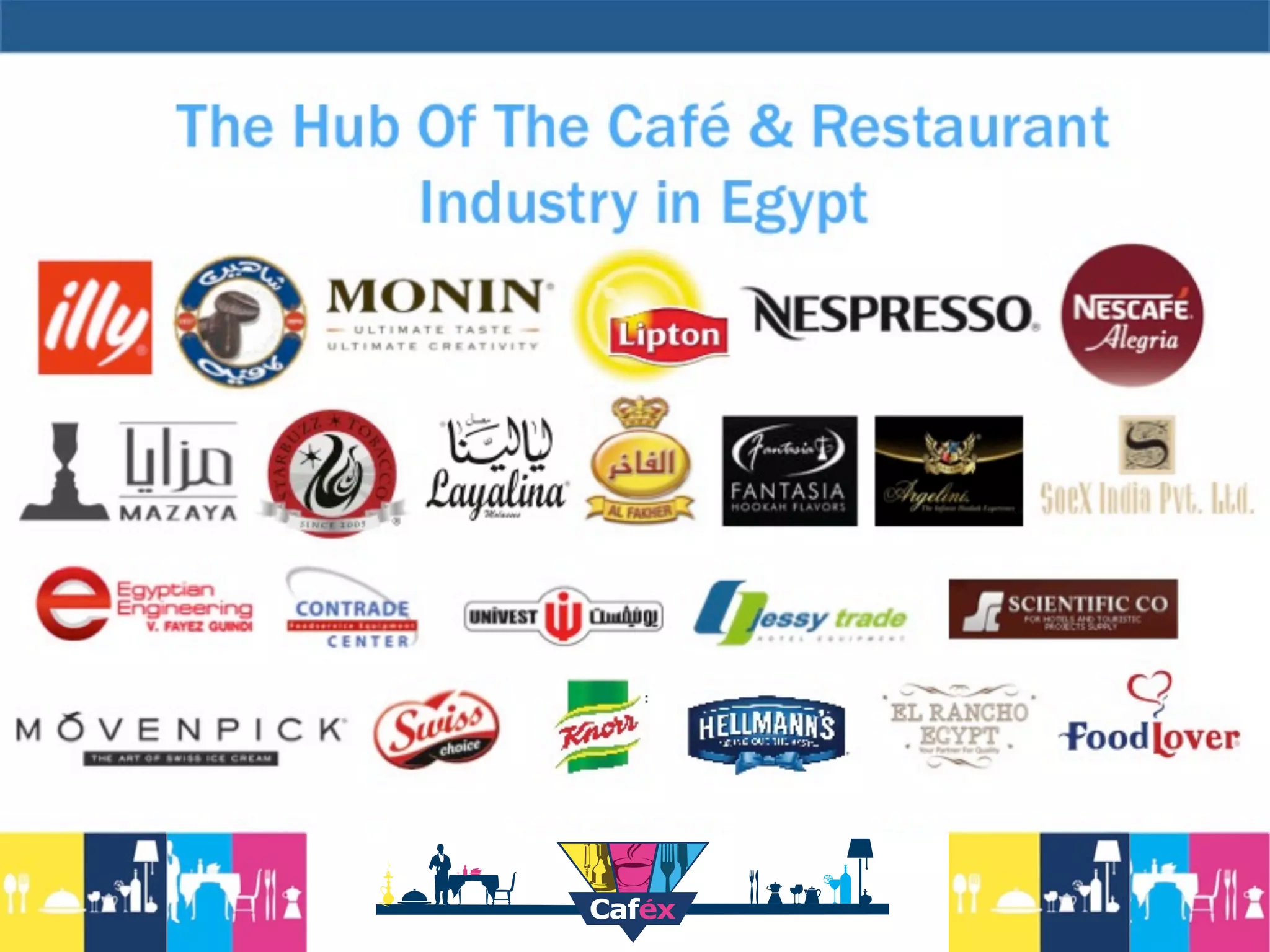 Cafex 2016 presentation | PPT