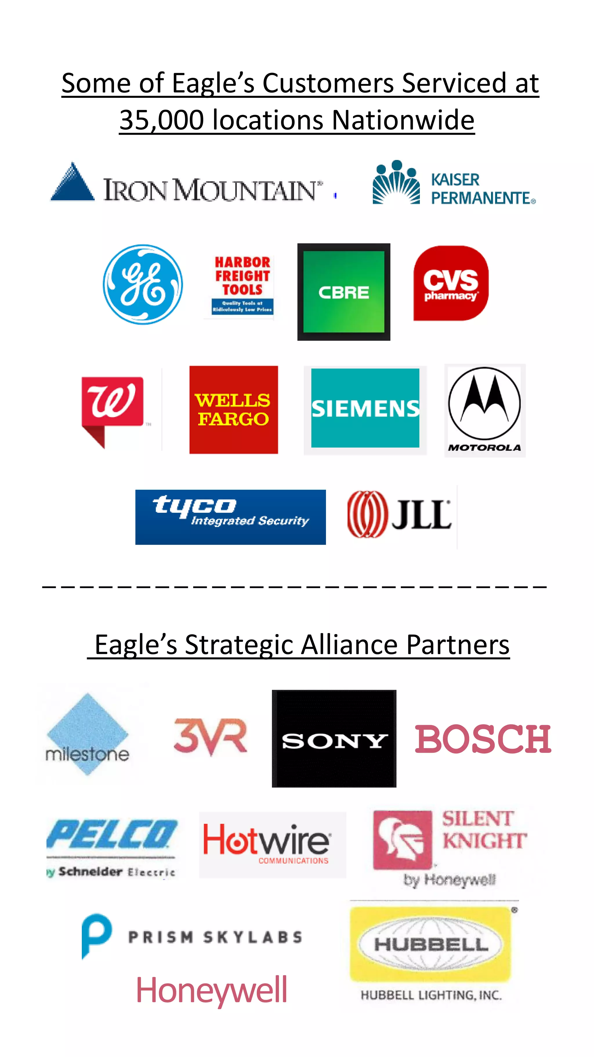 Eagle Systems Overview with Logos 192017 | PDF