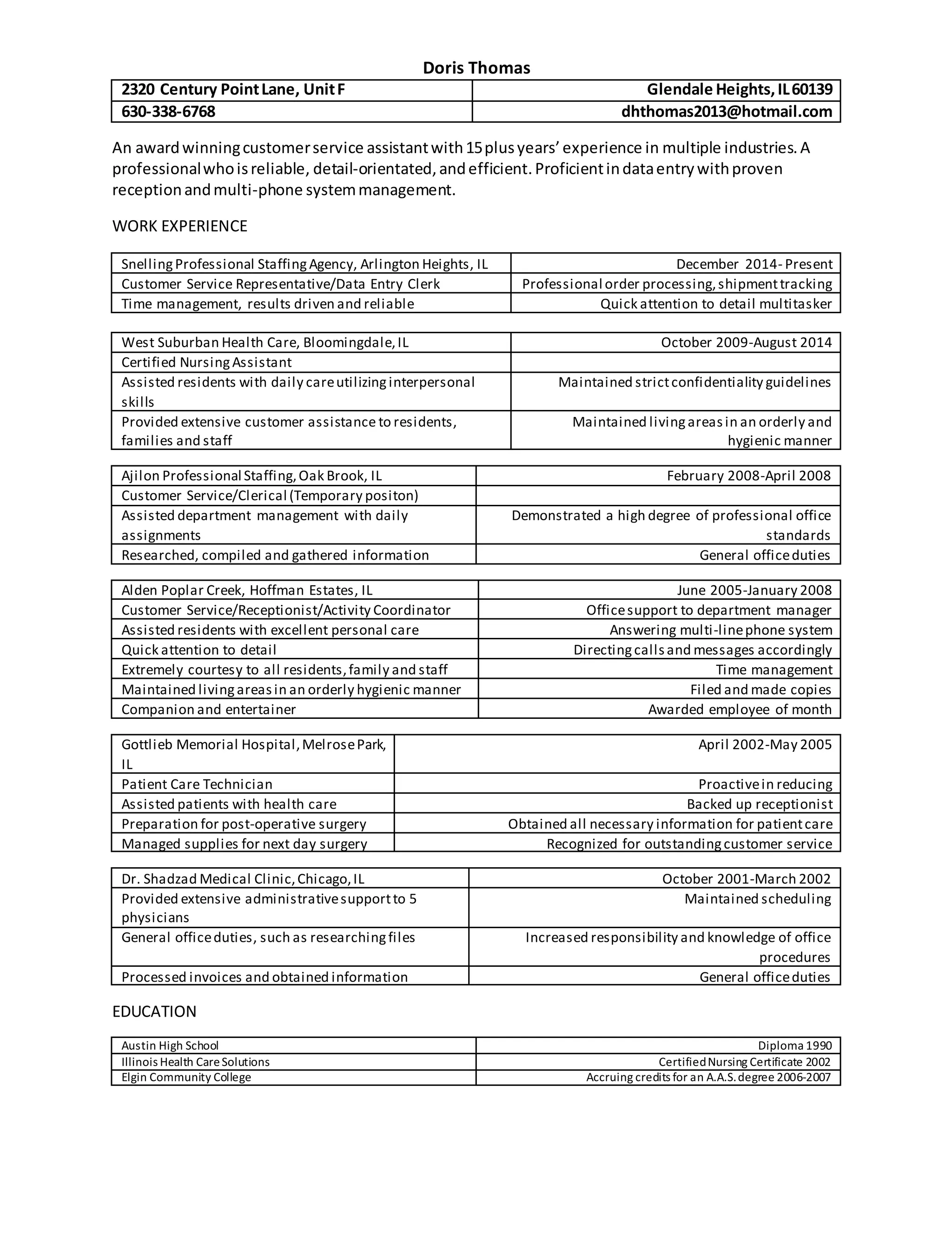 Doris Thomas updated resume | DOCX