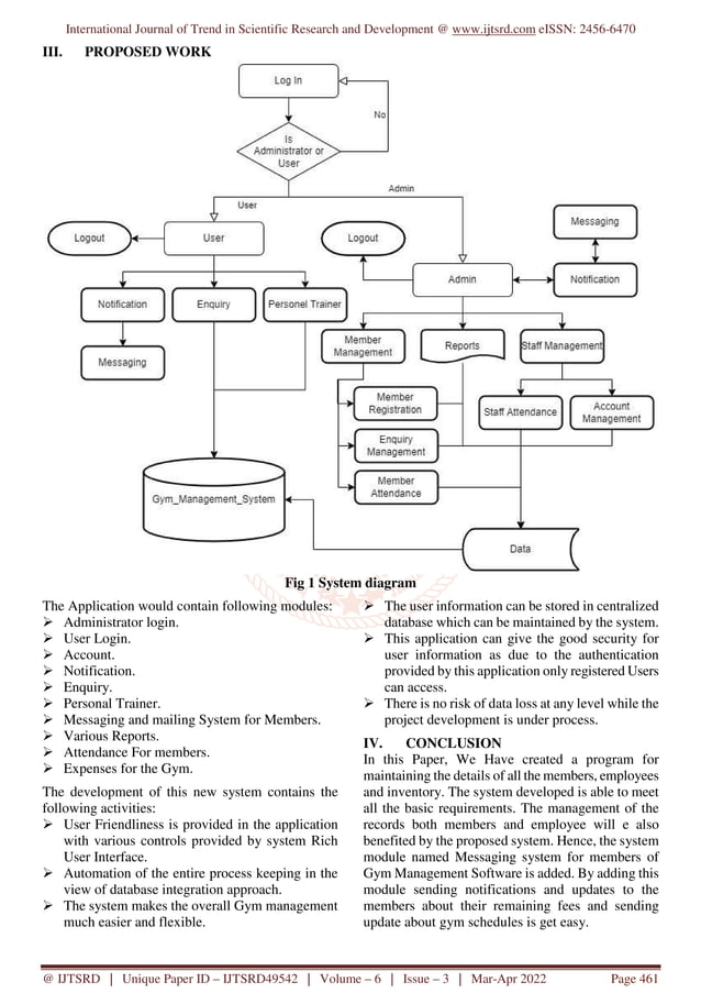 Gym Management System | PDF