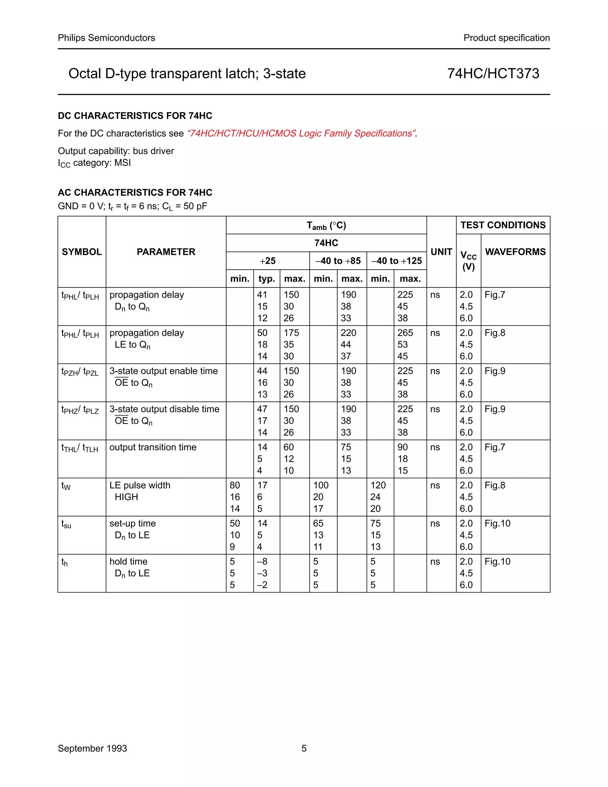74hc373 data sheet | PDF