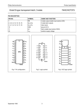 74hc373 data sheet | PDF