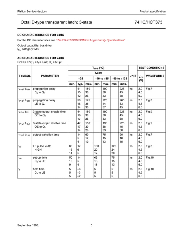 74hc373 data sheet | PDF