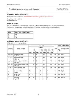 74hc373 data sheet | PDF