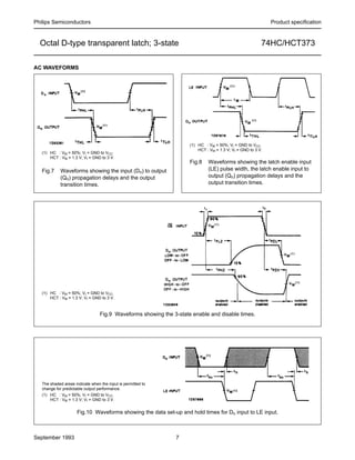 74hc373 data sheet | PDF