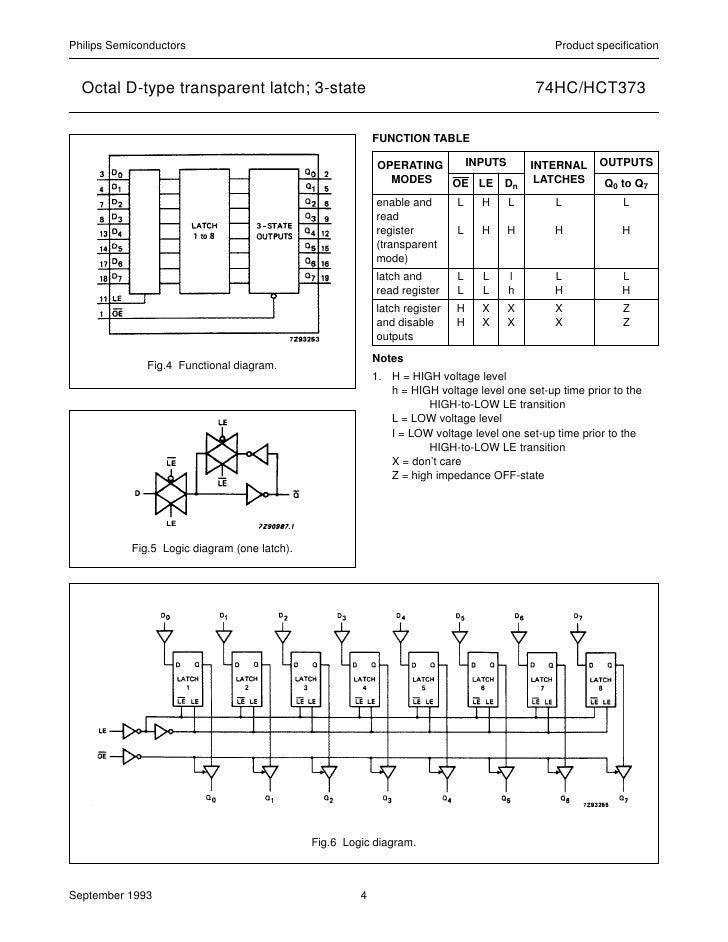74hc373 data sheet