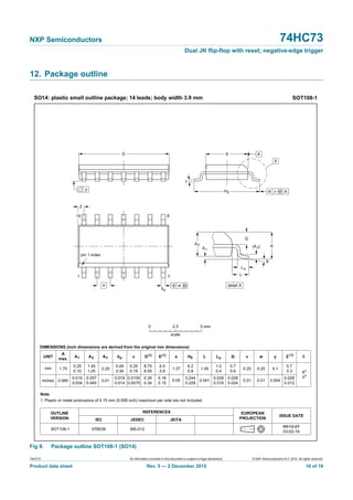 74hc73 ci-flip-flop-jk-datasheet | PDF | Computer Peripherals | Computing