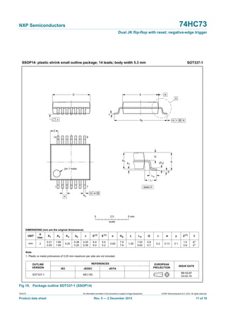 74hc73 ci-flip-flop-jk-datasheet | PDF | Computer Peripherals | Computing