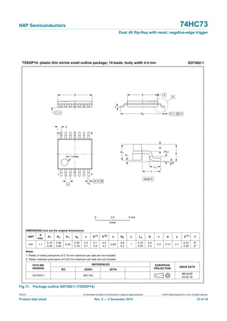 74hc73 ci-flip-flop-jk-datasheet | PDF