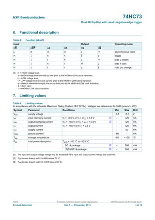 74hc73 ci-flip-flop-jk-datasheet | PDF | Computer Peripherals | Computing