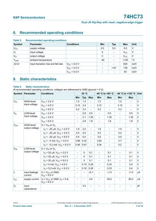74hc73 ci-flip-flop-jk-datasheet | PDF