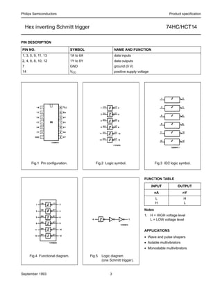 74 hc hct14_cnv_2 | PDF