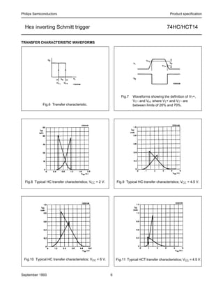 74 hc hct14_cnv_2 | PDF